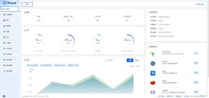 VPS 面板 1Panel 安装教程：轻松实现服务器运维 - VPS之家