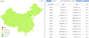 Hostkey怎么样？2025最新实测体验分享 - VPS之家