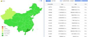 Jtti怎么样？Jtti介绍和使用体验分享【2025】 - VPS之家